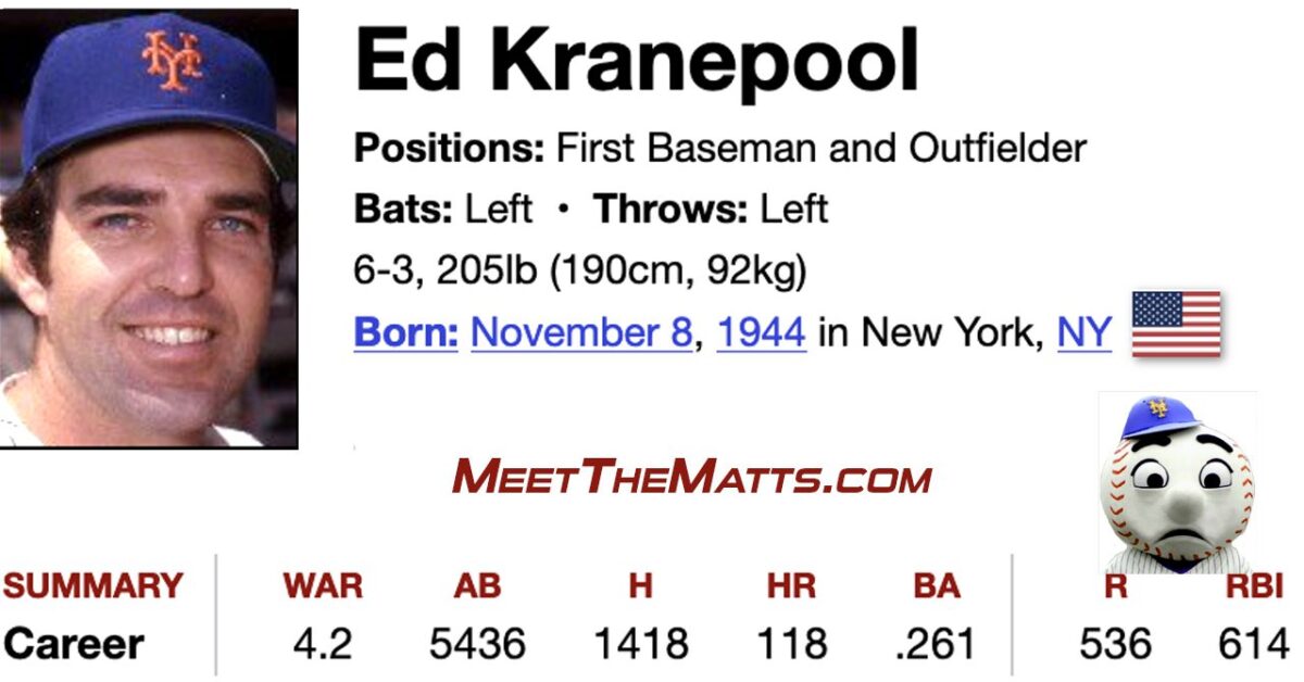 Ed Kranepool: Remembering “The Krane” – Meet The Matts